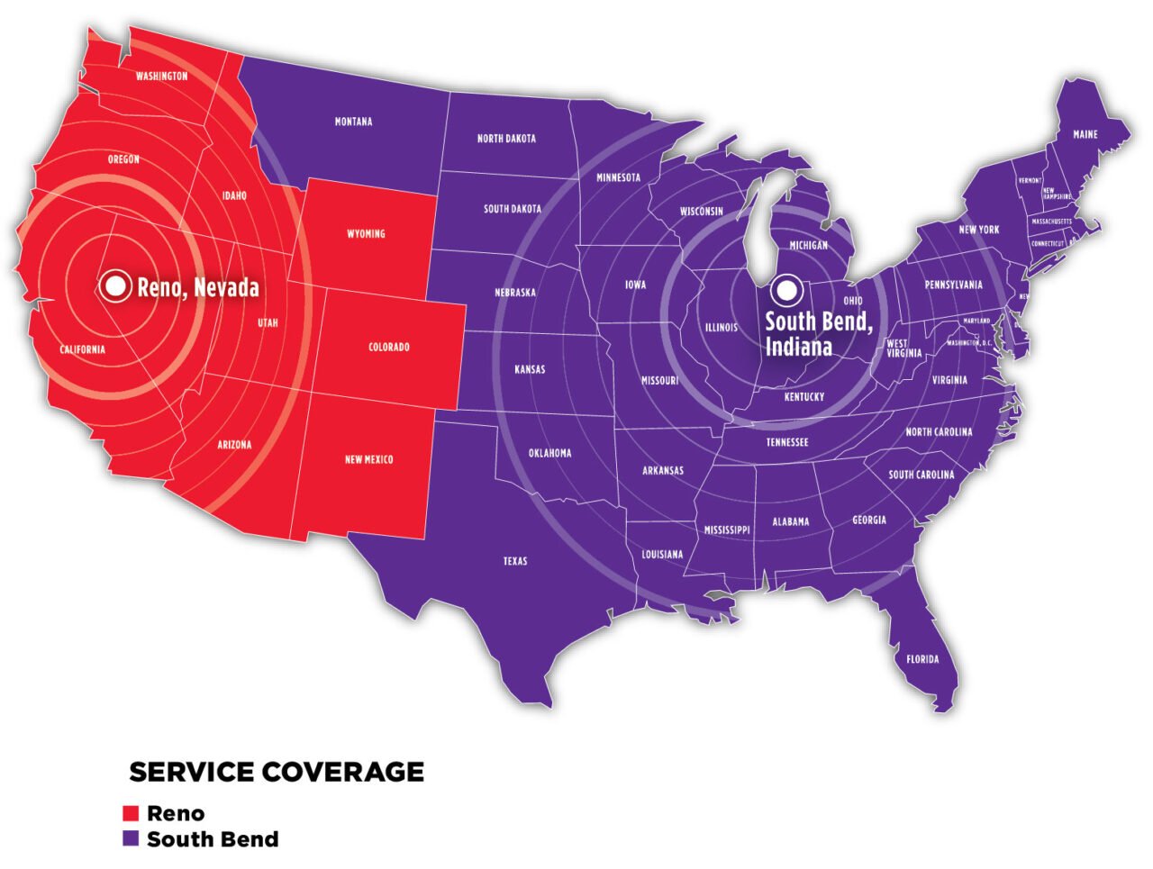 FDC Service Advantage - the right products on-time